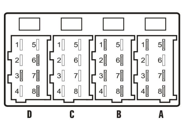 Tachograph Emulator (Tachograph Simulator) installation manual